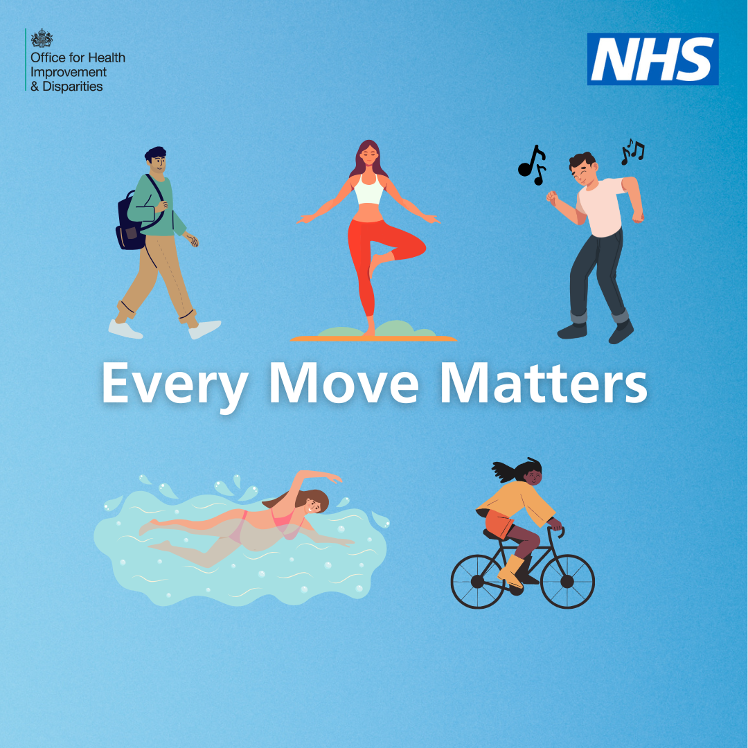 Every Move Matters: What moves you? - We Can Move